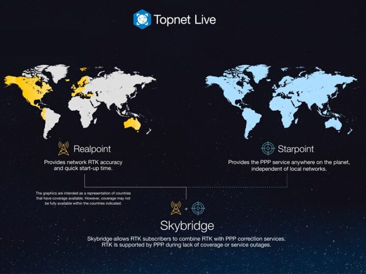 Skybridge #1 Elite RTK Infill