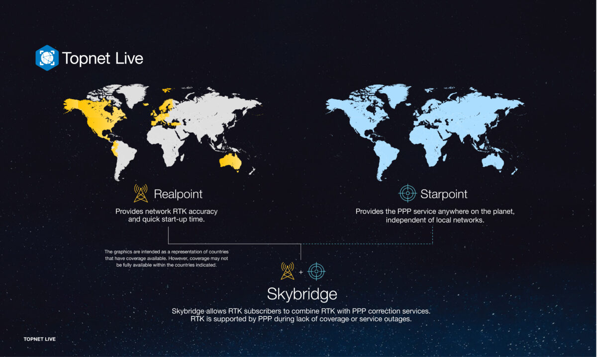 TopNET Live - GeoShack - North America's Largest Topcon Dealer